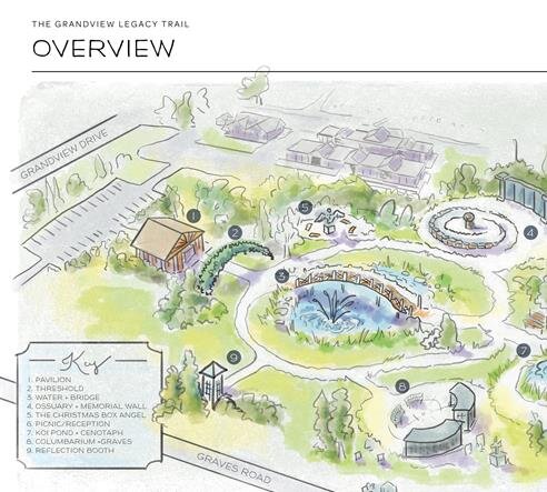 Grandview Cemetery - Maryville, TN